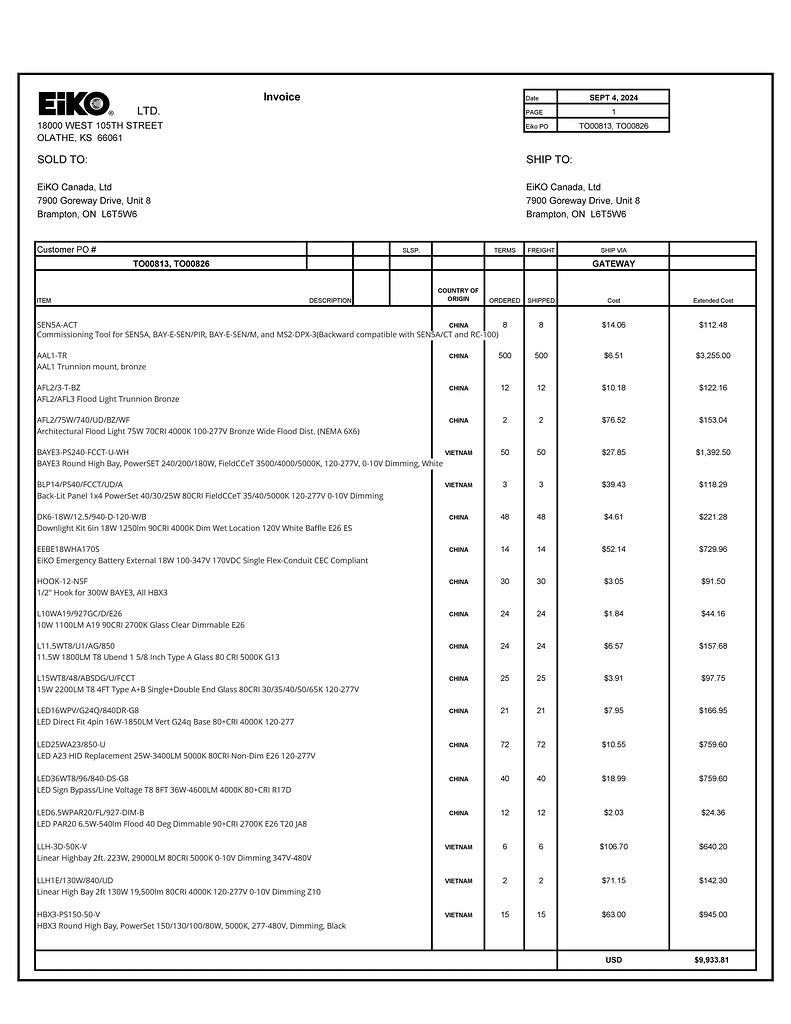 Commercial invoice PDF template in XML - Templates - AdvancedPDF/HTML ...